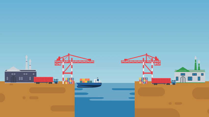 3-6. How to Choose the Best Incoterms – TRADE CAMP